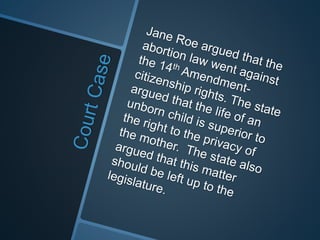 Supreme Court Case Project | PPT