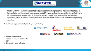 Material Database's State of the Art | PPTX
