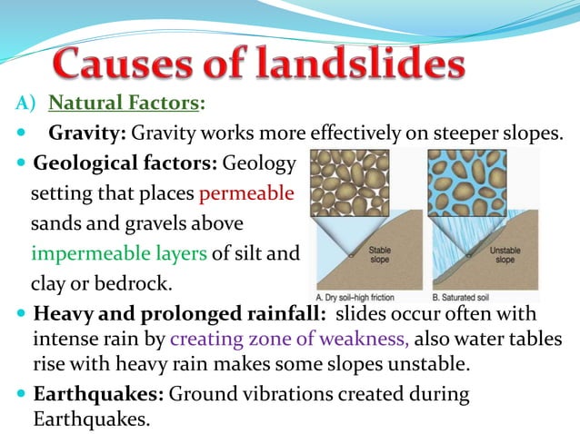 Earthquakes and landslides | PPT