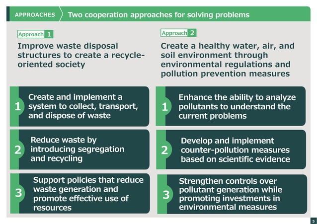 presentation_JCCI.pdf