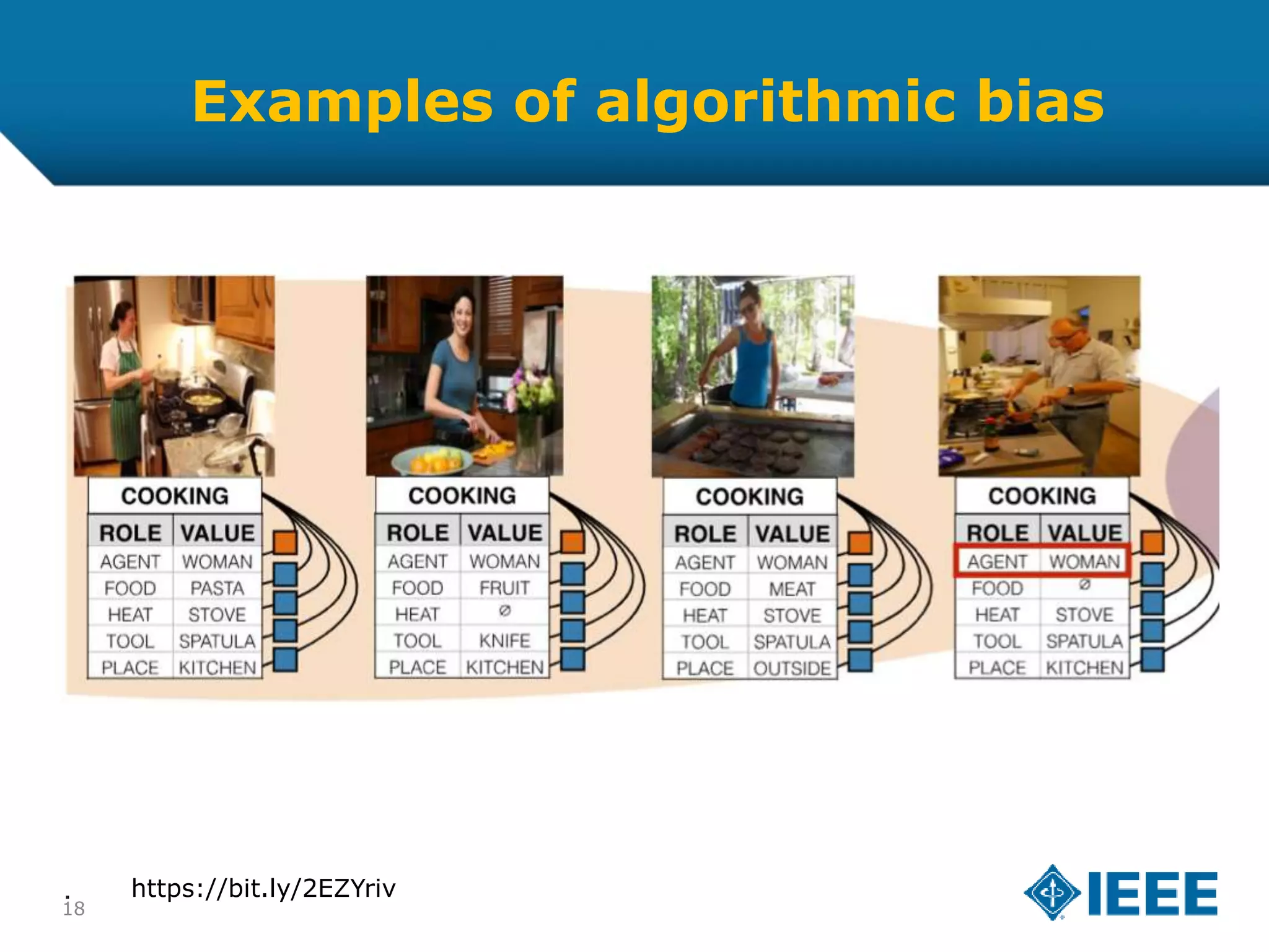 Ethical Issues in Machine Learning Algorithms (Part 2) | PPTX