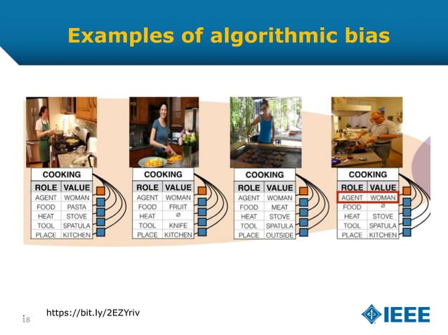 Ethical Issues in Machine Learning Algorithms (Part 2) | PPTX