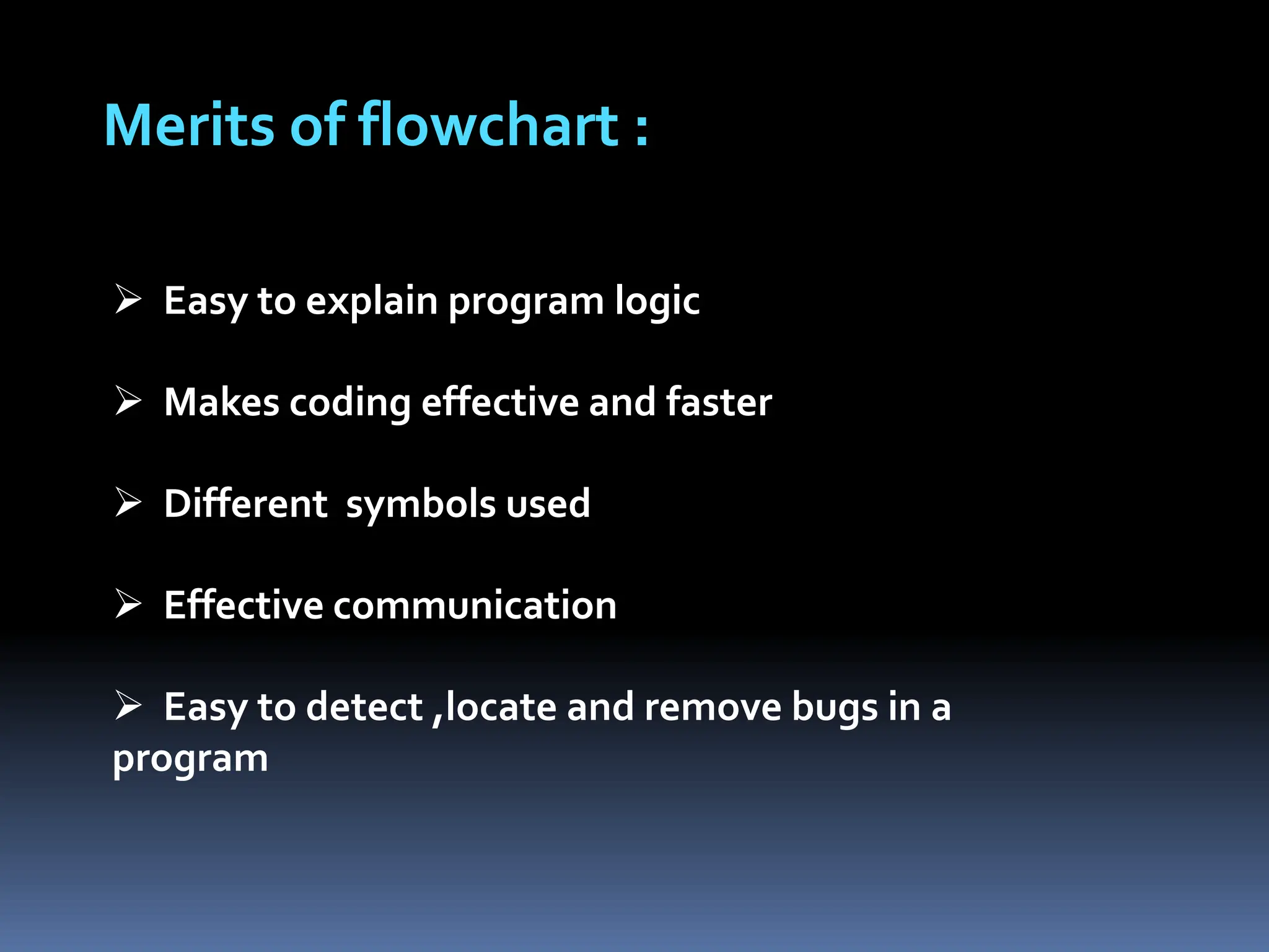 PRESENTATION 0N ALGORITHM AND FLOWCHART.pptx