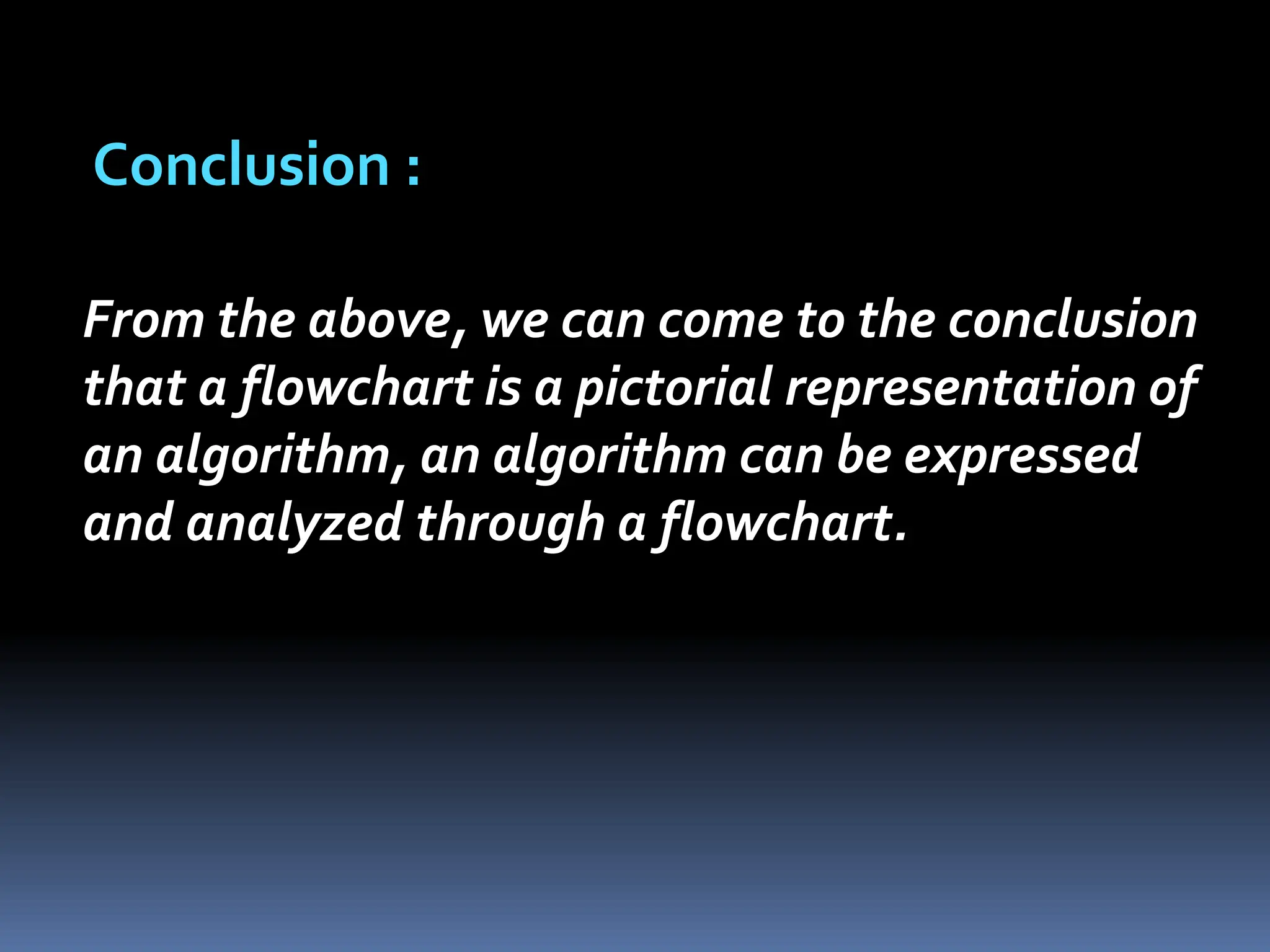 PRESENTATION 0N ALGORITHM AND FLOWCHART.pptx
