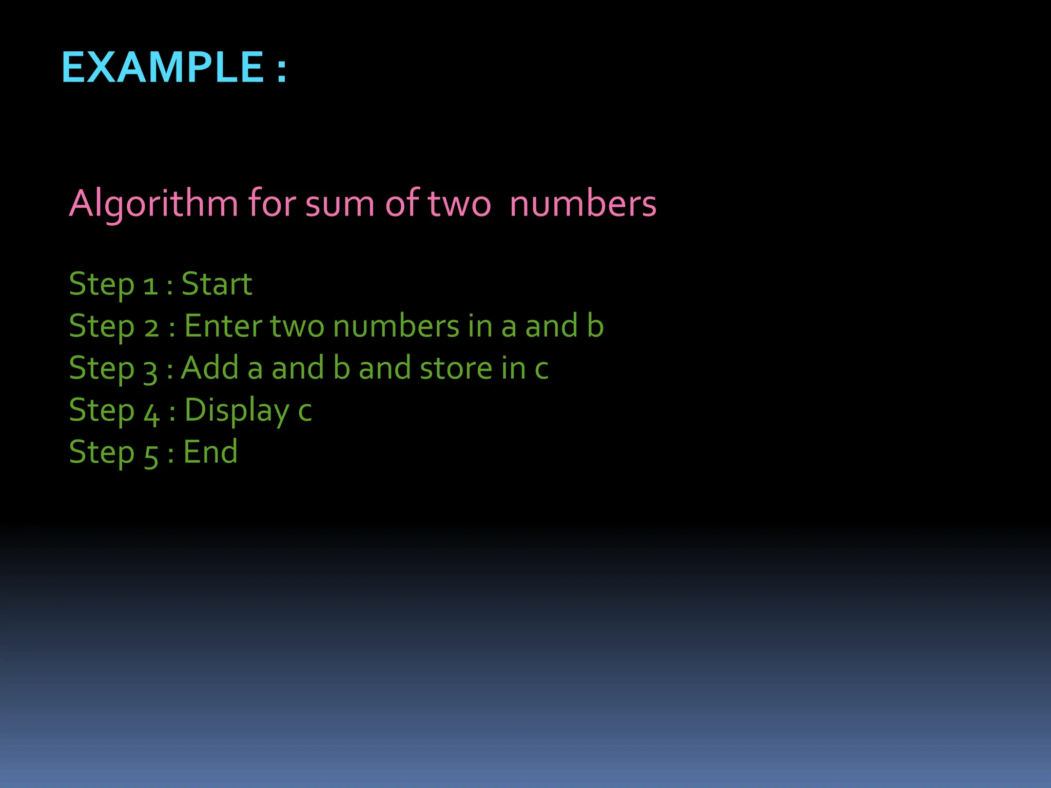 PRESENTATION 0N ALGORITHM AND FLOWCHART.pptx