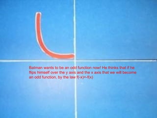 Math | PPT | Physics | Science