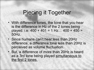 Hypersonic Sound | PPT