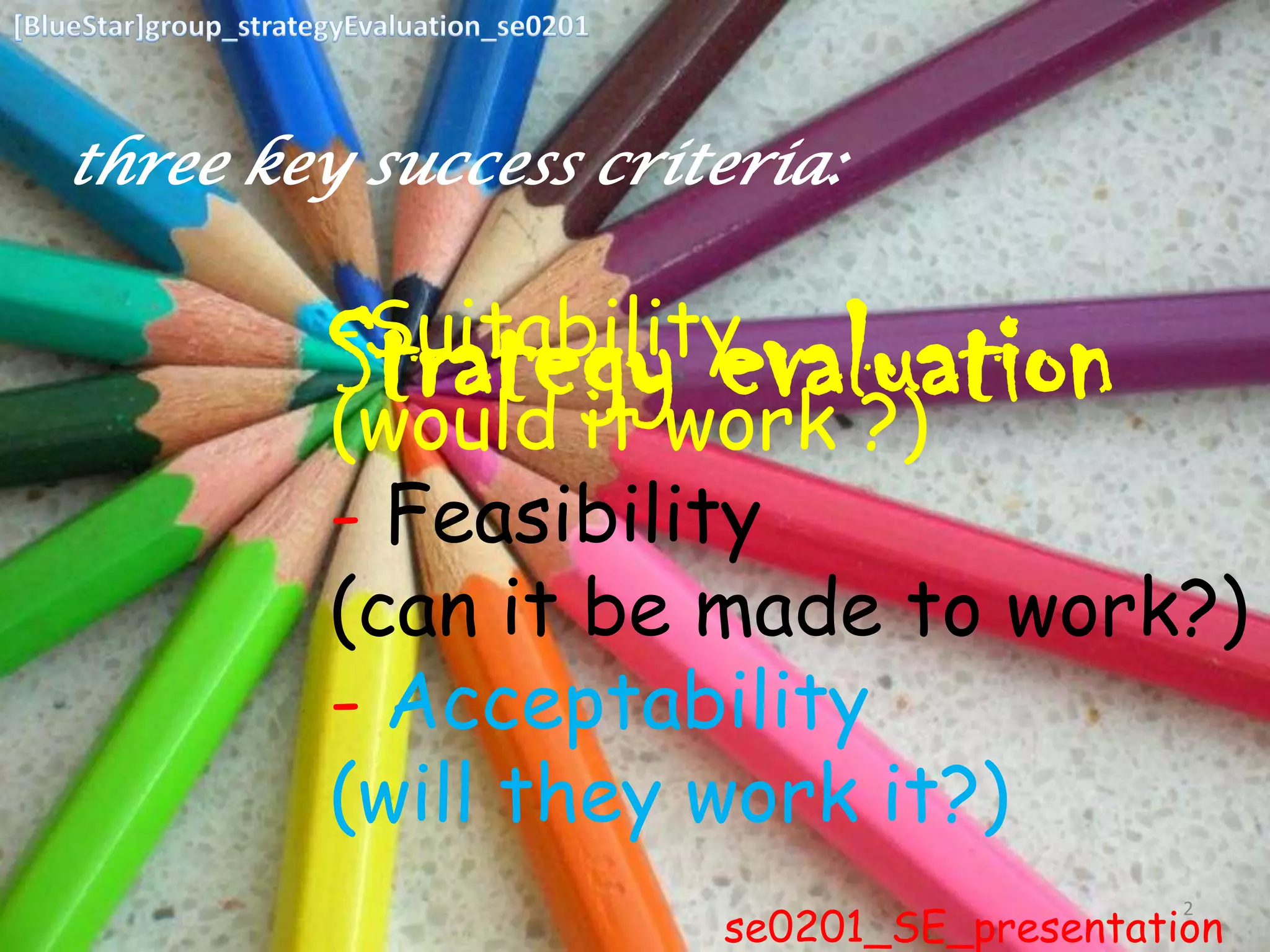 Strategy evolution [coca cola] | PPTX