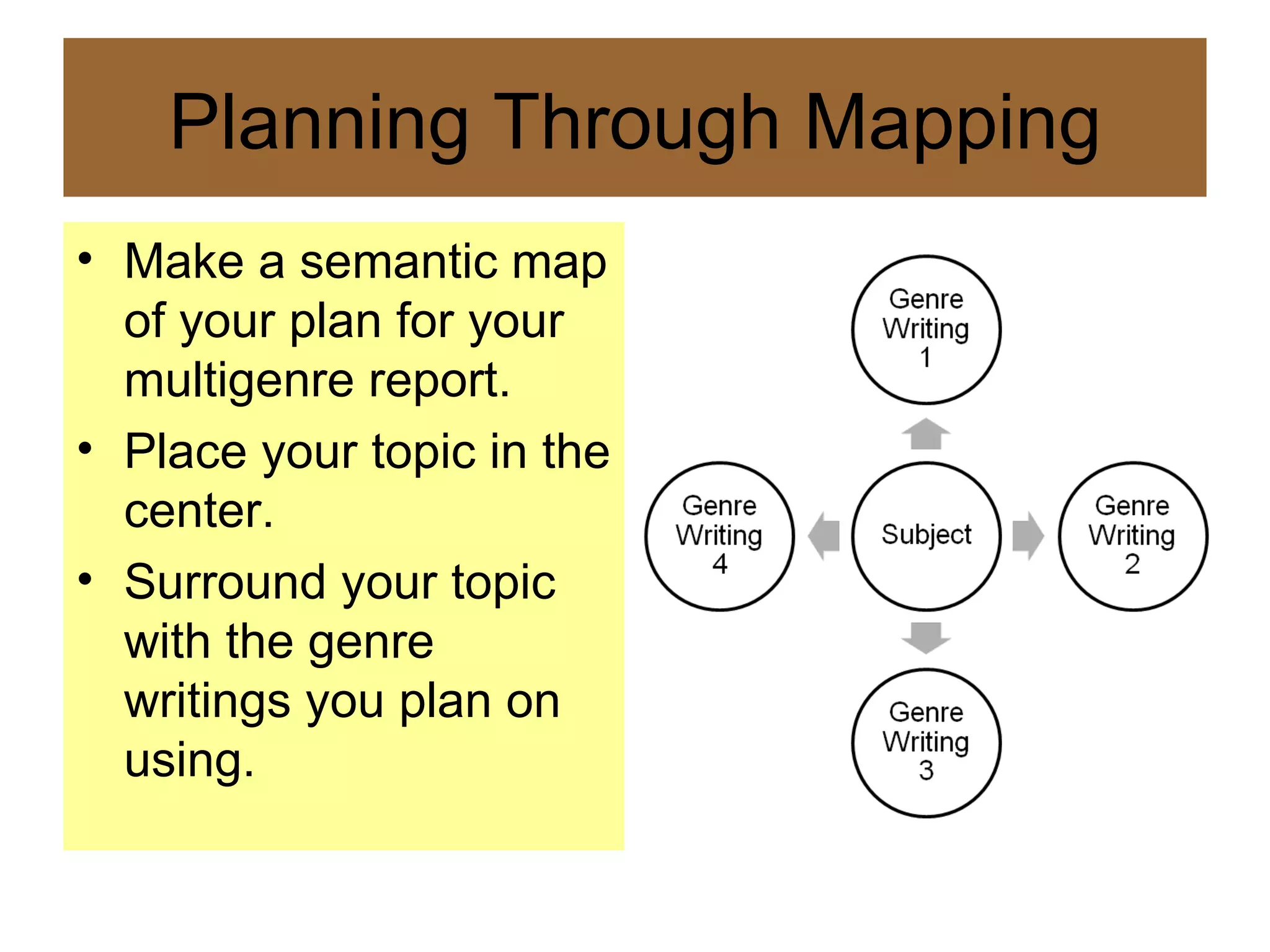 Multigenre Project | PPT | First Aid | Injuries