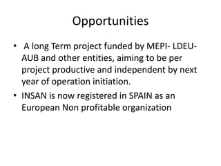 INSAN's SWOT Analysis | PPTX