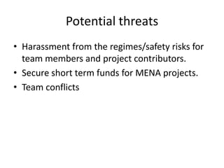 INSAN's SWOT Analysis | PPTX