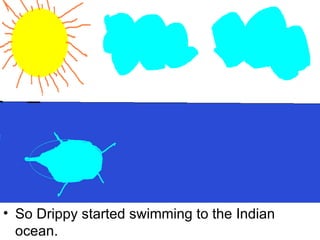 Drippy and his friends | PPT