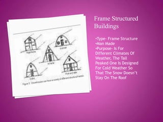 Presentation1 | PPTX