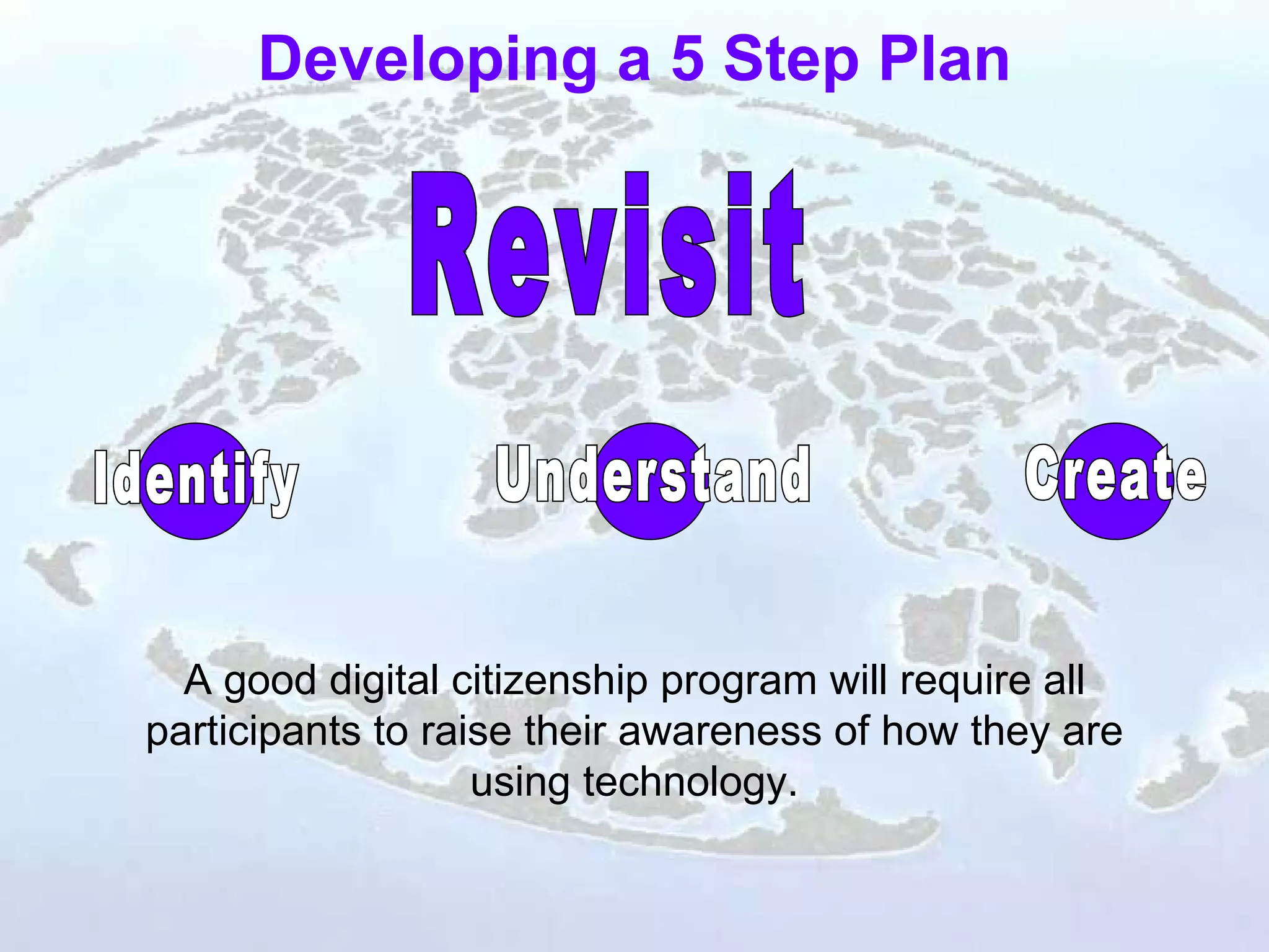 Digital Citizenship | PPT