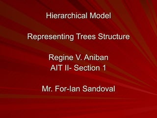 Hierarchical Model Representing Trees Structure | PPT