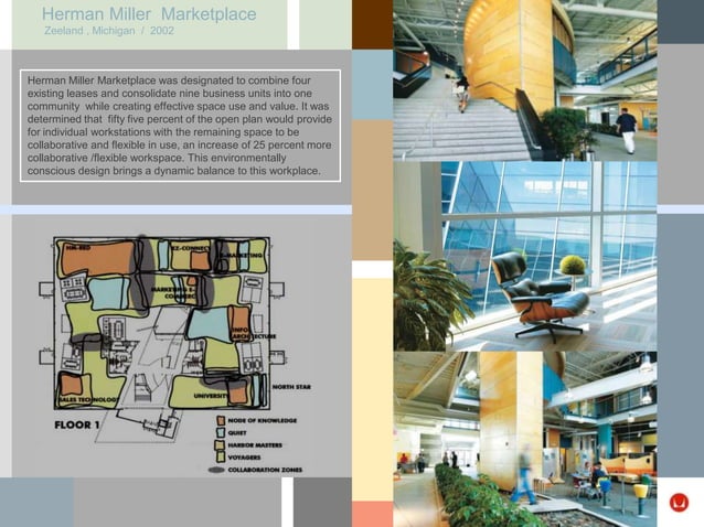 Brett Alexander Portfolio | PPT