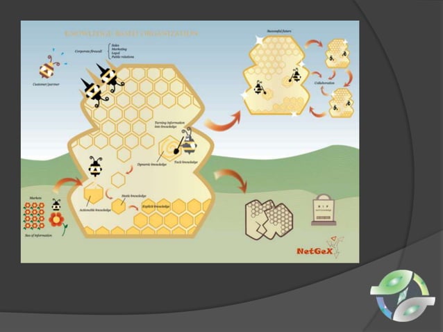 Bioscience - induction presentation | PPTX