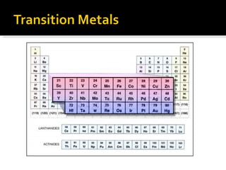 transition element | PPT