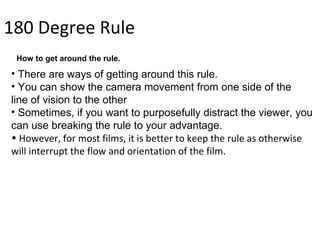 180 Degree Rule | PPT