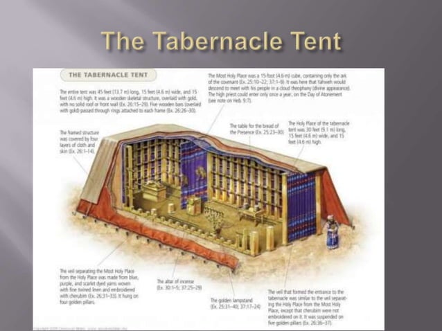 Exodus 35 | PPTX | Judaism | Religion & Spirituality