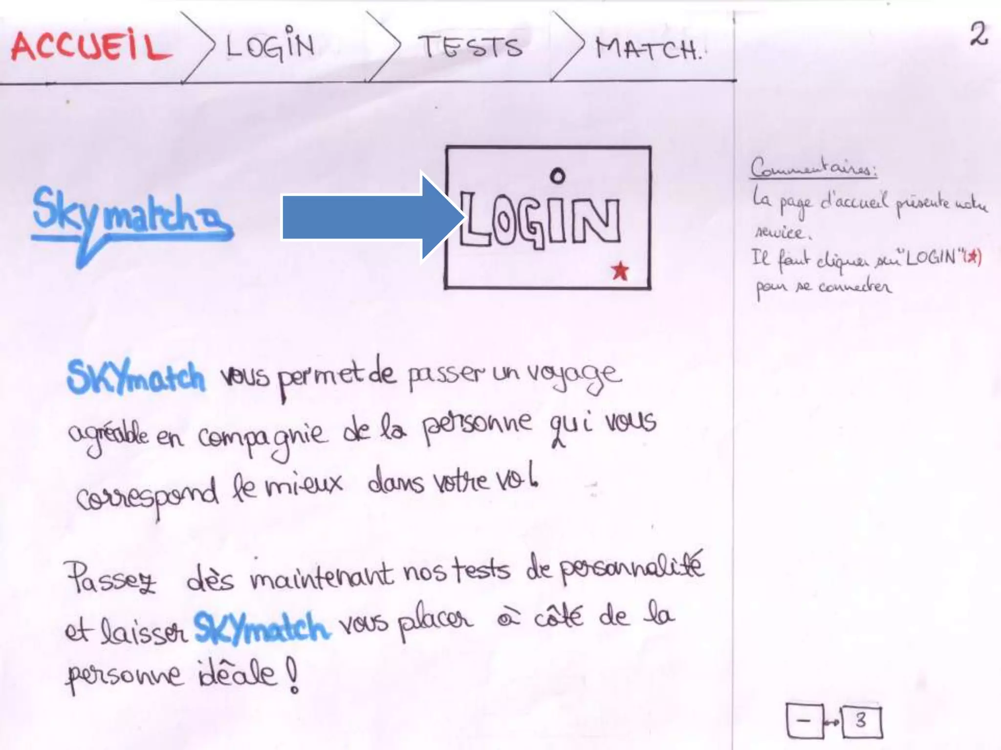 Mini Projet no 1 : SKYmatch | PPTX