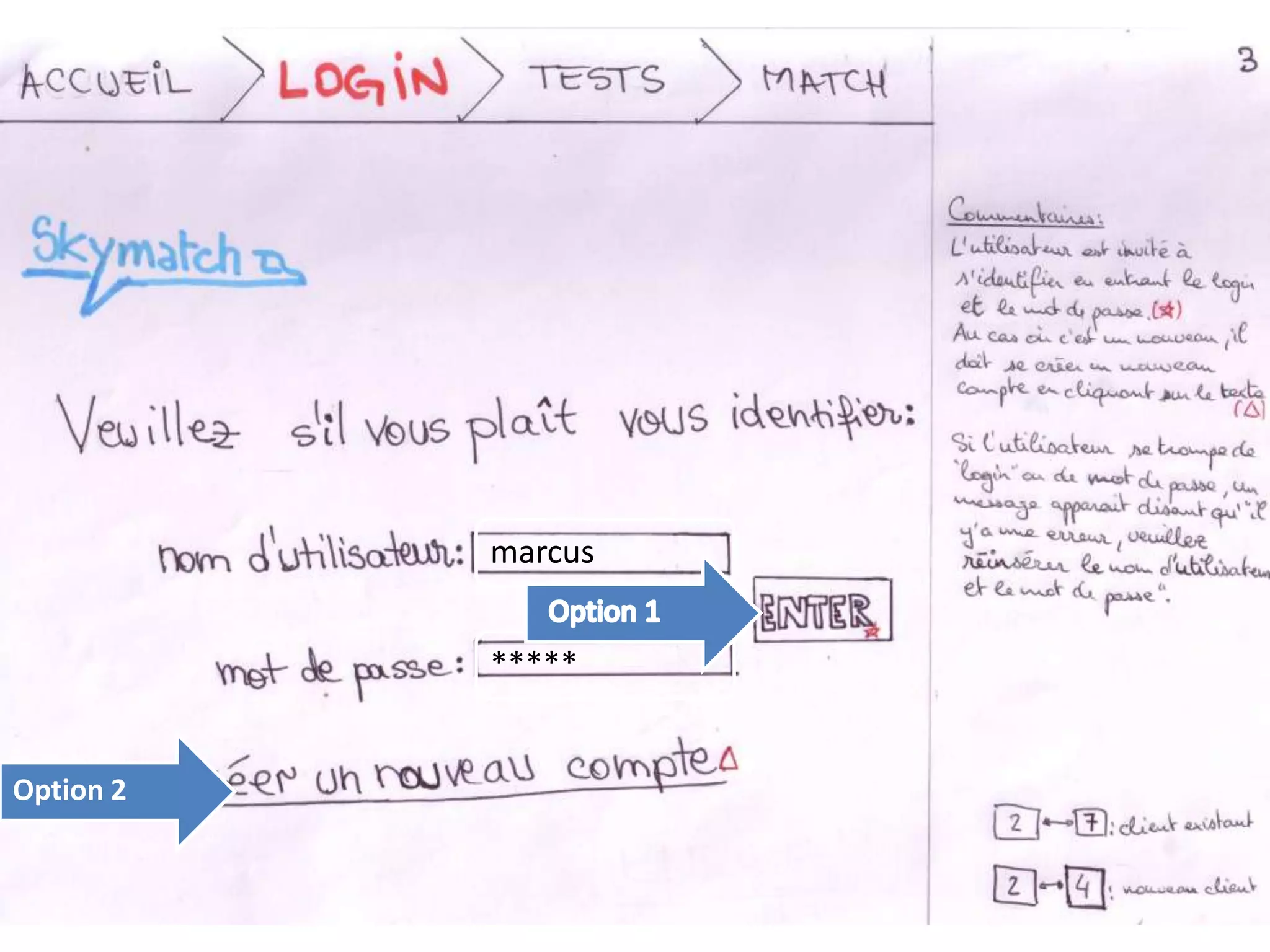 Mini Projet no 1 : SKYmatch | PPTX