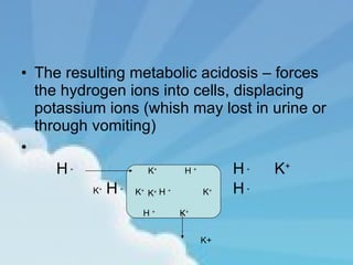 DKA | PPT