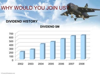 lockheed martin | PPTX
