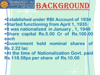 Presentation on RBI | PPT