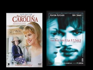 Film Posters with similar Themes of my film | PPT