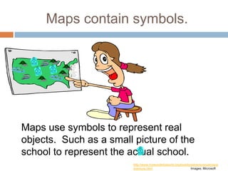 All About Maps | PPTX