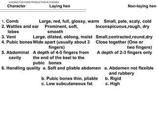 Egg and incubation facts | PPT | Birds | Pets