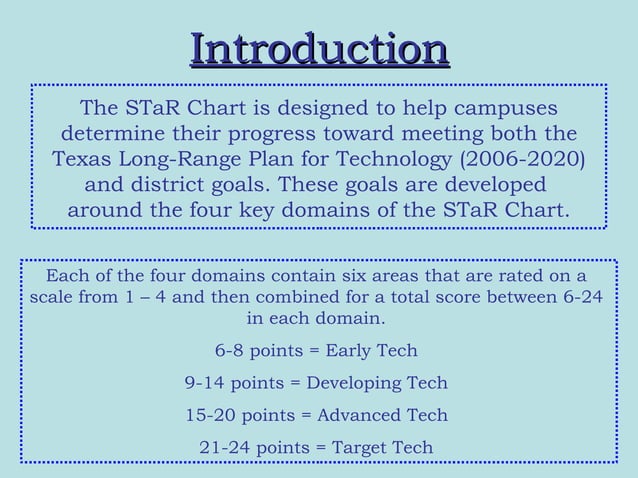 STaR Chart Presentation | PPT