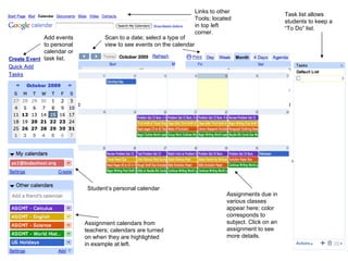 Test Presentation for CSP | PPT