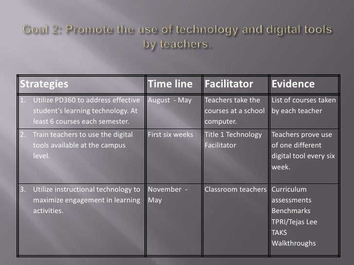 action-plan-for-classroom-technology-integration
