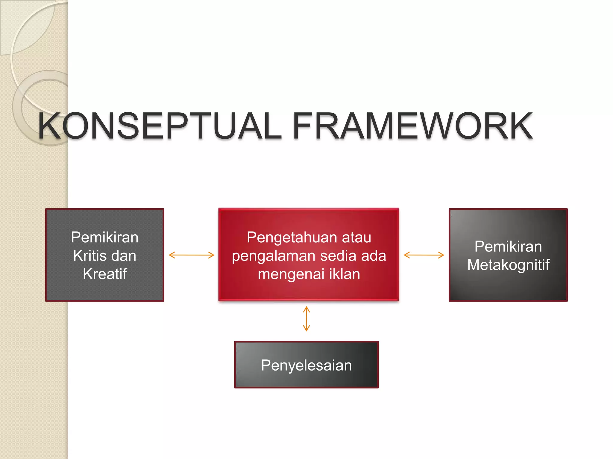 kONSEPTUAL FRAMEWORK | PPTX