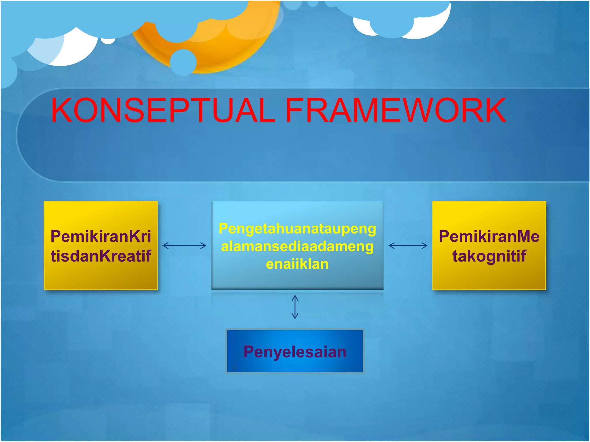 Konseptual Framework | PPTX