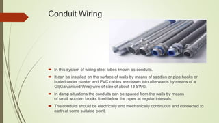 WIRING SYSTEM (CONDUIT AND CASING CAPPING) Working of Fan with Of ...