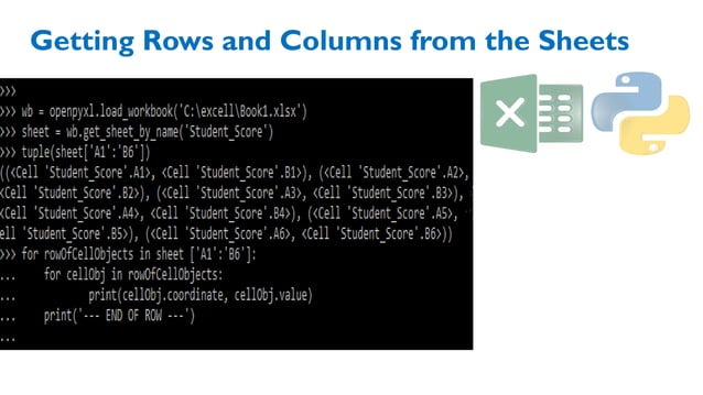 Working with Excel Spreadsheets in python .pptx Working with Excel Spreadsheets in python .pptx