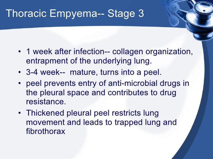 Empyema Guidelines