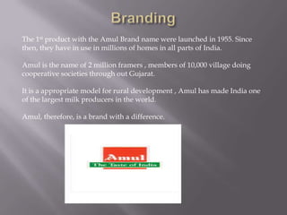 Amul Butter Marketing Mix | PPTX