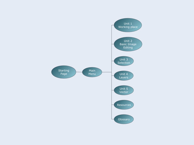 Capstone Project Proposal Defense | PPT | Desktop Publishing | Computer ...