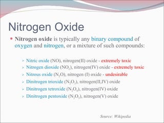 Selective Catalytic Reduction of NOx | PPT