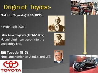 Toyota And India | PPT
