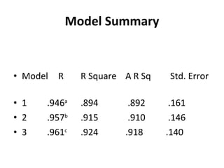 generational management | PPT