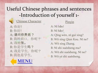 Let's Speak Chinese!!! | PPTX