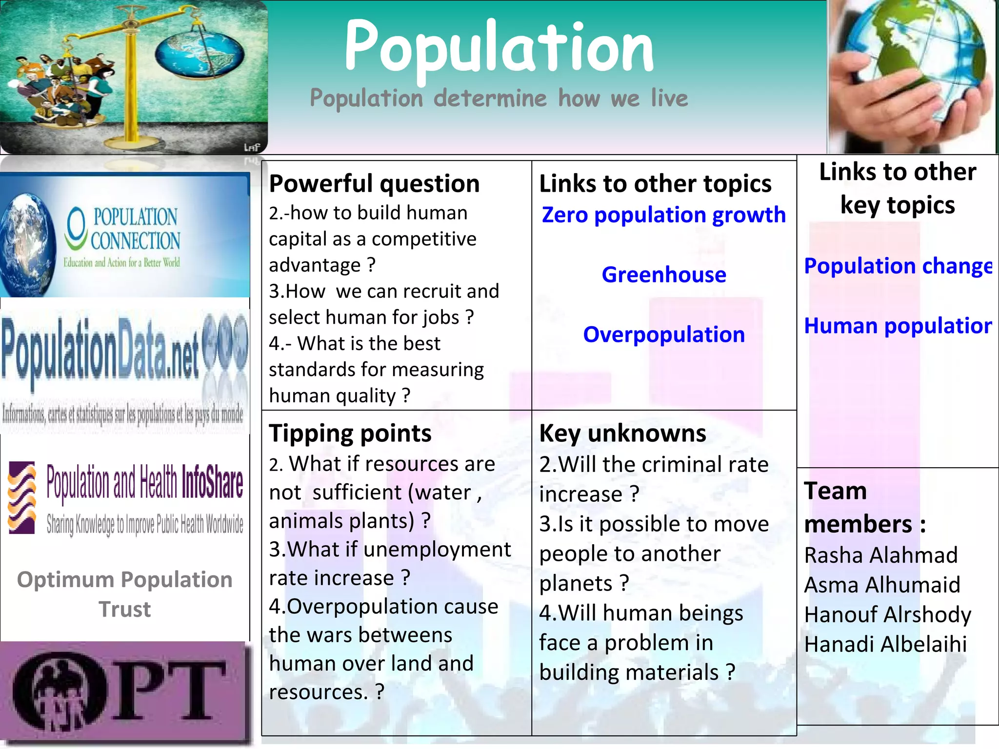 My Discovery Map | PPT
