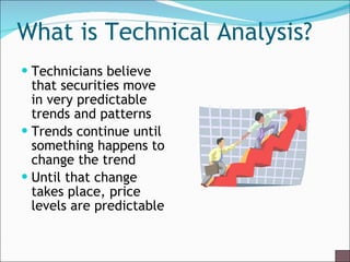 Technical Analysis | PPT