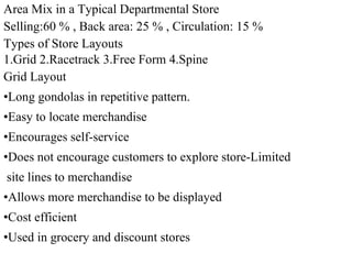 Retail in India | PPT