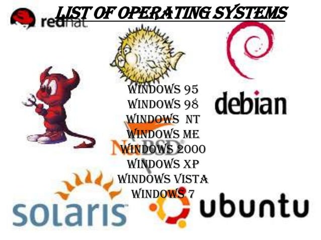 windows operating system and its advancements | PPTX | Operating Systems | Computer Software and ...